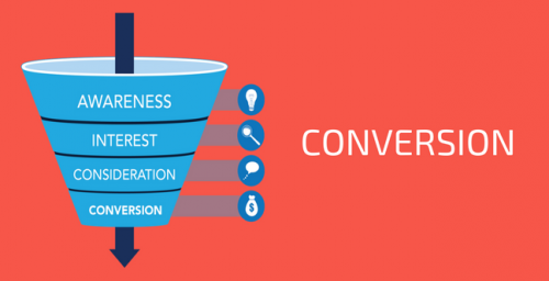 The 8 C’s of Effective SEO Explained « SEOPressor – WordPress SEO Plugin