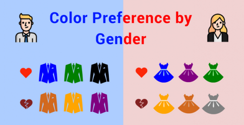 Psychology: The Power of Color In Marketing « SEOPressor – WordPress ...