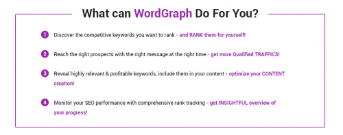 WordGraph – Your Best Word Vector Tool For Content Gap Analysis ...