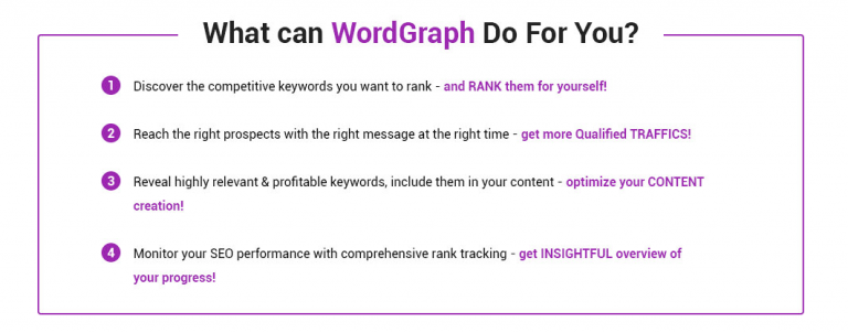 WordGraph – Your Best Word Vector Tool For Content Gap Analysis ...