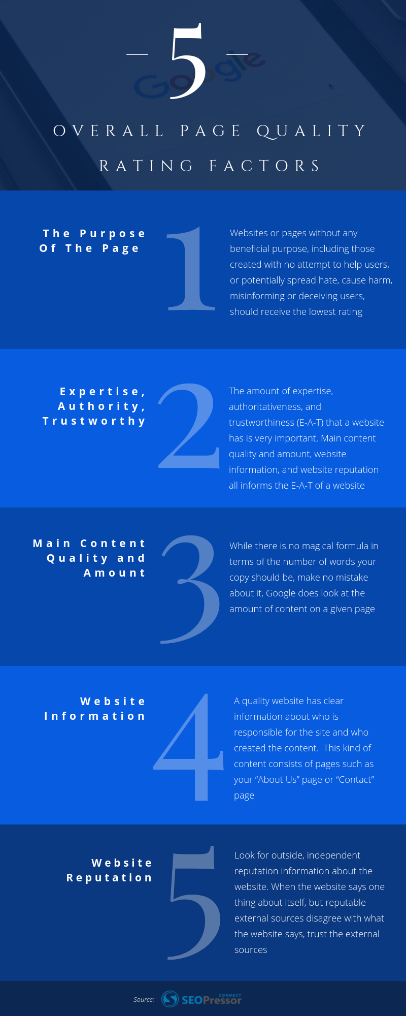 Google Search Quality Rater Guidelines What You Need To Know Google Search Quality Rater Guidelines What You Need To Know