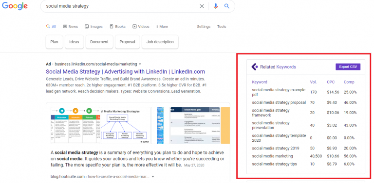 Keyword Research: Here’s How Anyone Can Get Started « SEOPressor ...