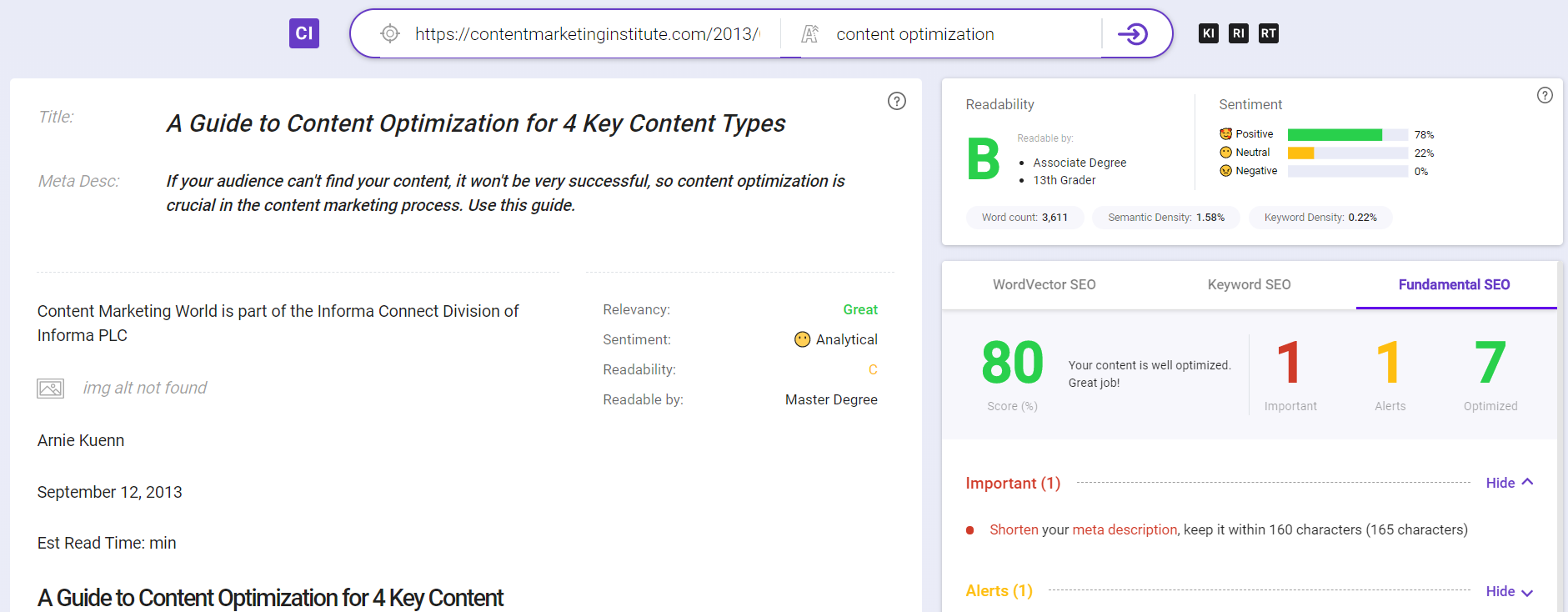 What To Do After Publishing Your Content?