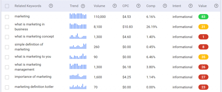 Does URL Structure Affect SEO? Here’s What Google Thinks « SEOPressor ...